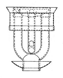 Primus Date & Number Codes